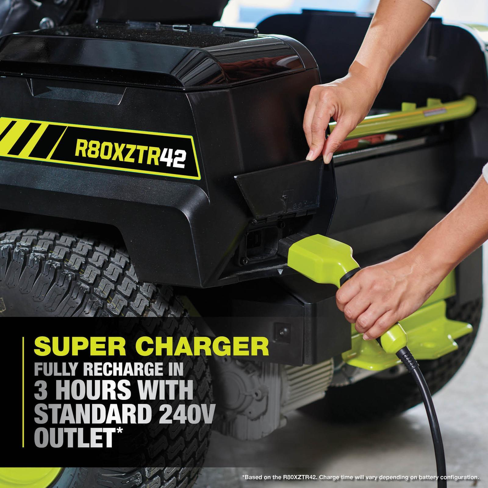 Ryobi 80V HP 42 ZT Ride On Mower Bonus Battery Cover Kit Bunnings Australia