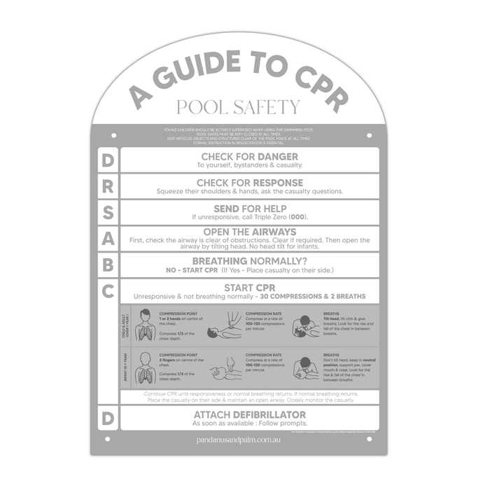 Designer Pool CPR Safety Sign Arch Grey - Bunnings Australia
