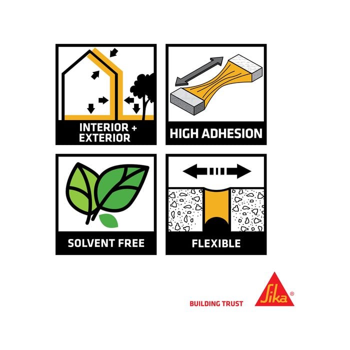 Sika 290ml Black Sikaflex®-111 Stick And Seal Construction Adhesive ...