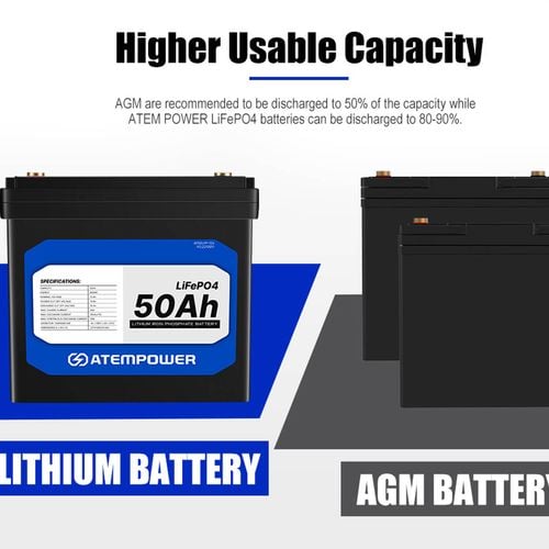 ATEMPOWER 12V 50Ah Lithium Battery LiFePO4 Deep Cycle Marine 4WD ...