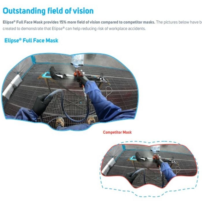 GVS Elipse Full Face P3 Particulate Respirator FFM2243 - Bunnings Australia