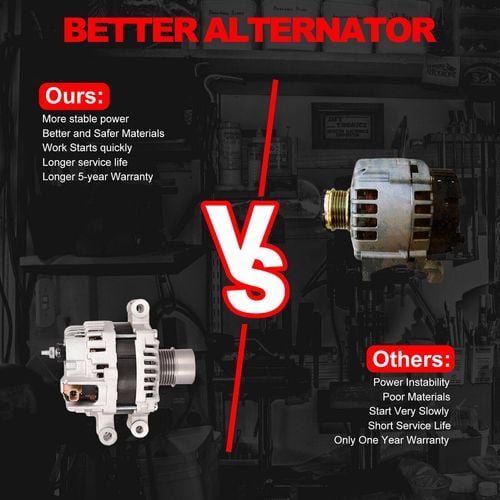 NEW Alternator For Holden Commodore VF engine LFX LPG 3.6L Petrol 13-17 ...