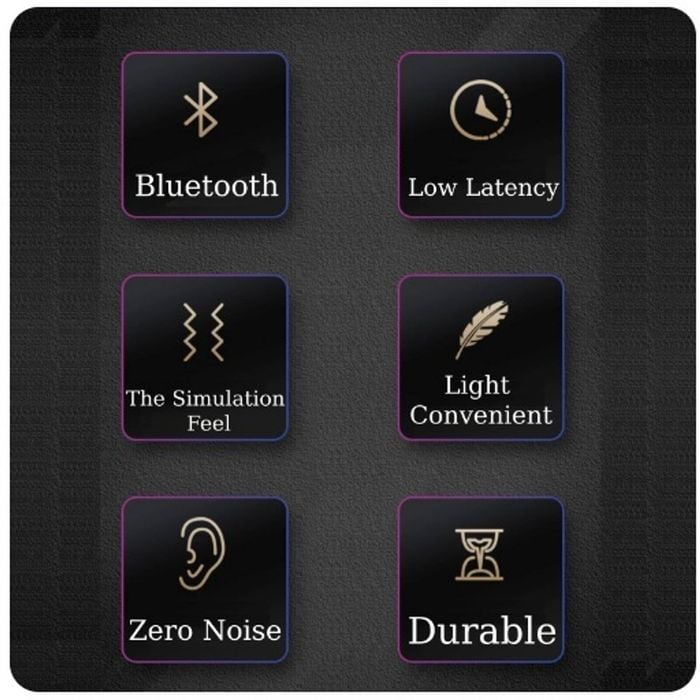 Powerstrike AIR Virtual Electronic Drum Kit - 7-Piece Invisible Digital ...