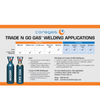Coregas "Trade N Go Gas" Size D Argon Gas - Bunnings Australia