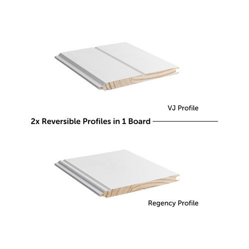 Porta 133x12mm 2.7m White Primed Pine Portaline VJ & Regency (2x ...