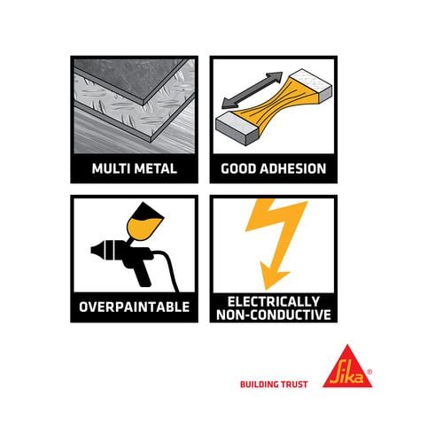 Sika 300ml Black Sikaflex-252 Polyurethane Adhesive - Bunnings Australia