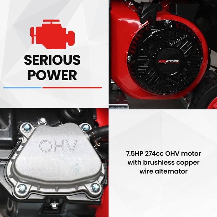 GENPOWER 6kW Peak 5kW Open Frame Inverter Generator, 3x15A, 15L Tank ...