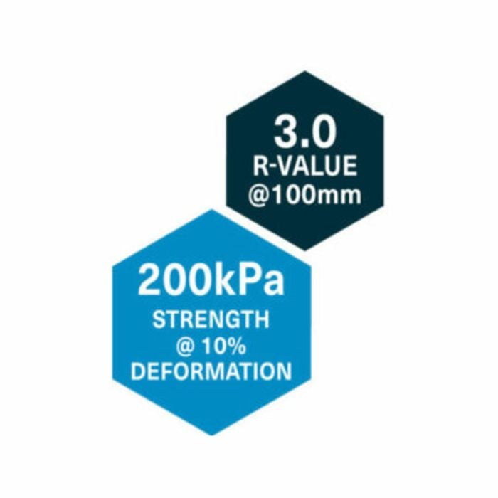 Expol 2400 x 1200 x 100mm R3.0 Polystyrene Board - Bunnings New Zealand