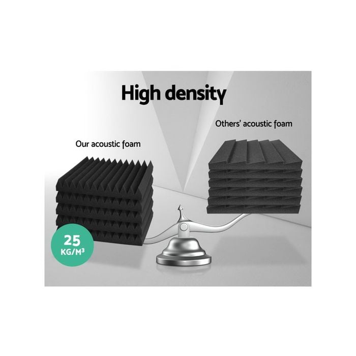 Alpha Acoustic Foam 40pcs 30x30x5cm Sound Absorption Proofing Panel ...