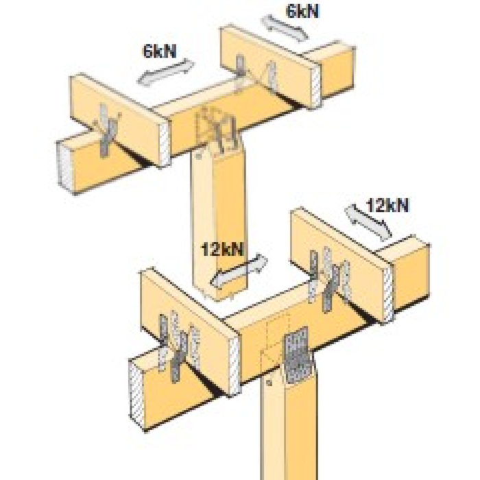 Bunnings New Zealand