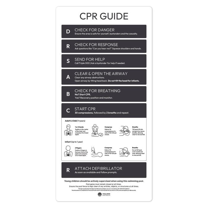 Pool Signs Australia Pool Safety CPR Sign - Charcoal Black - Bunnings ...