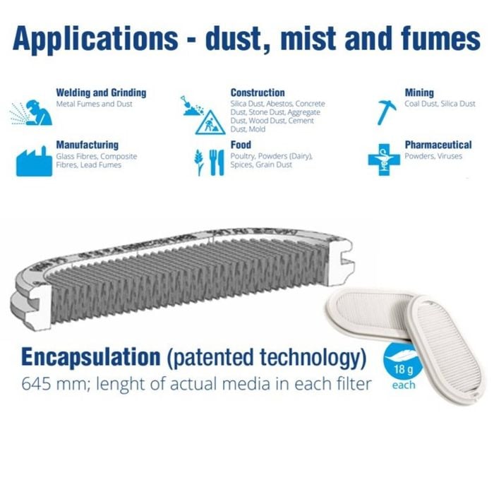 GVS Elipse Full Face P3 Particulate Respirator FFM2243 - Bunnings Australia