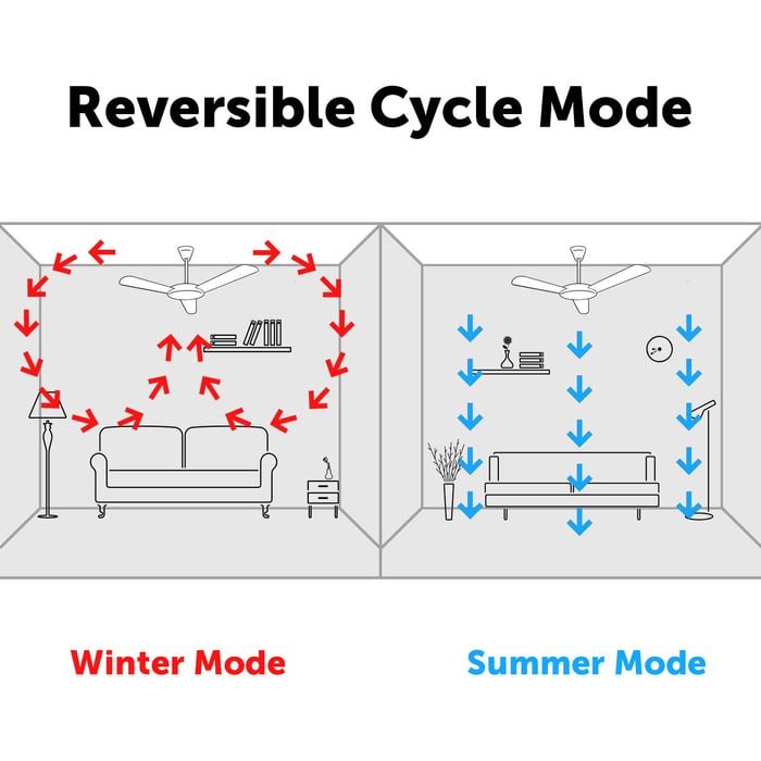 Brilliant 142cm X-Large Windhaven Indoor/Outdoor ABS Timber Look DC ...