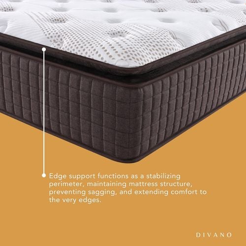 Luxe Dreams Double Size 7 Zones Pocket Spring Premium Medium Feel 34cm ...