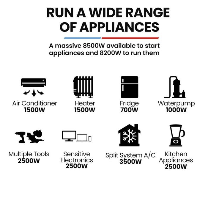 GENPOWER 8.5kW Peak 8.2kW Inverter Generator, Push Button & Remote ...