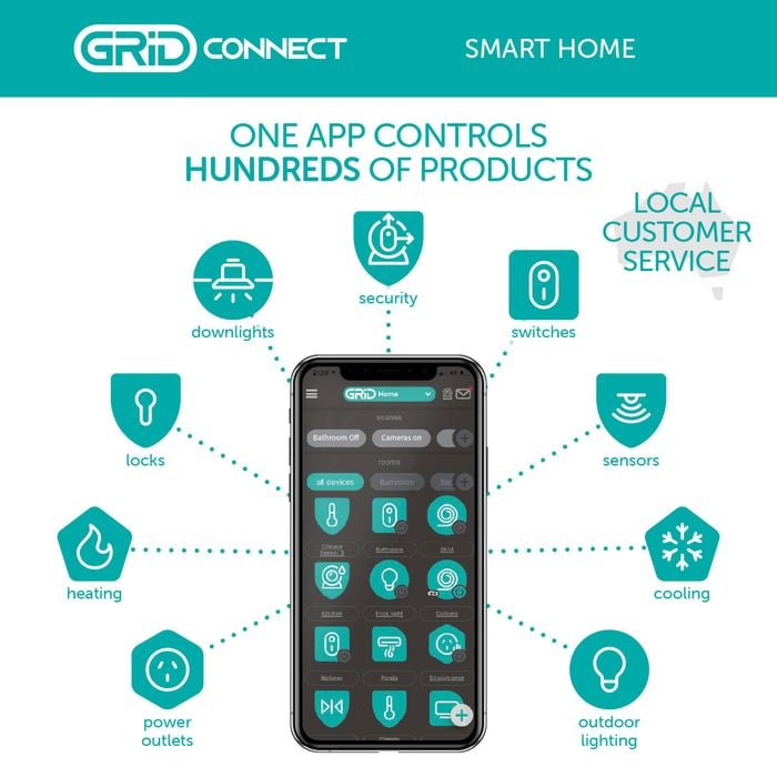 Orion Grid Connect Smart Digital Deadbolt - Bunnings New Zealand