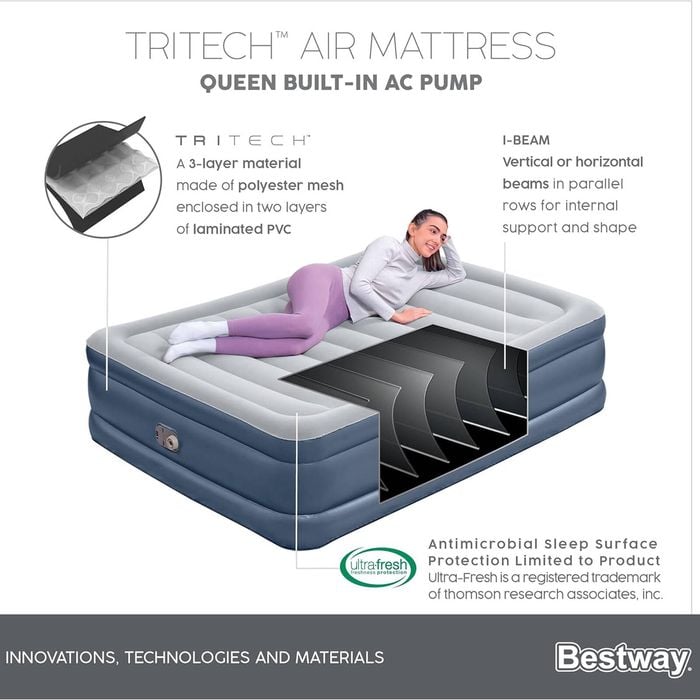 Bestway Air Bed Queen Size 2.03m x 1.52m x 51cm Tritech with Built-in ...