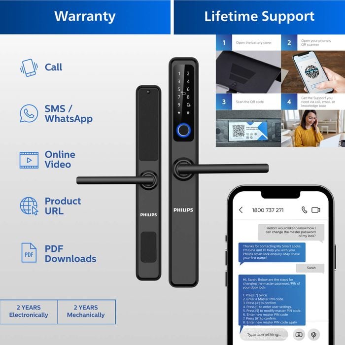 Philips EasyKey Wi-Fi Slim Handle Fingerprint Door Lock - Black ...