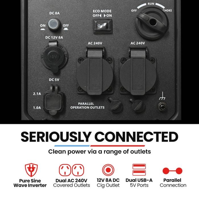 GENPOWER 3.5kW Peak 3kW Enclosed Inverter Generator, 2x15A, 12V, USB ...