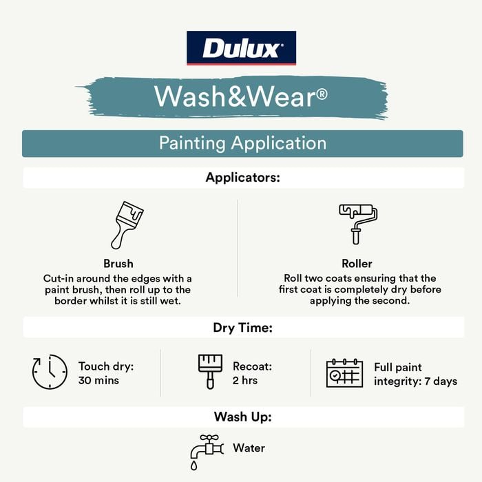 Dulux 4L White On White Low Sheen Ready To Go Colour Wash&Wear Interior ...
