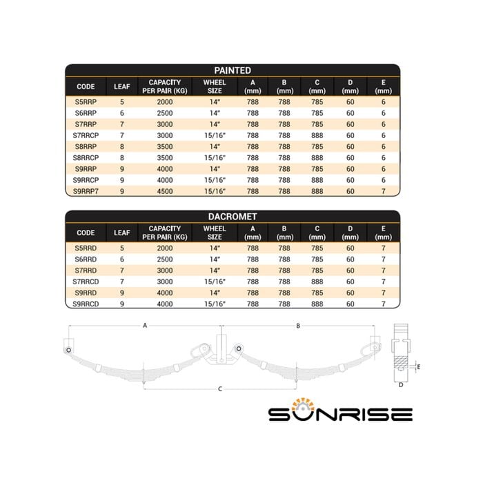 Sunrise Tandem Rocker Roller Suspension Spring Complete Assembly ...