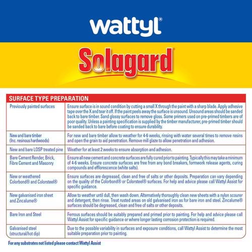 Wattyl Solagard 1L Pre-tinted Surfmist Low Sheen Exterior Paint ...