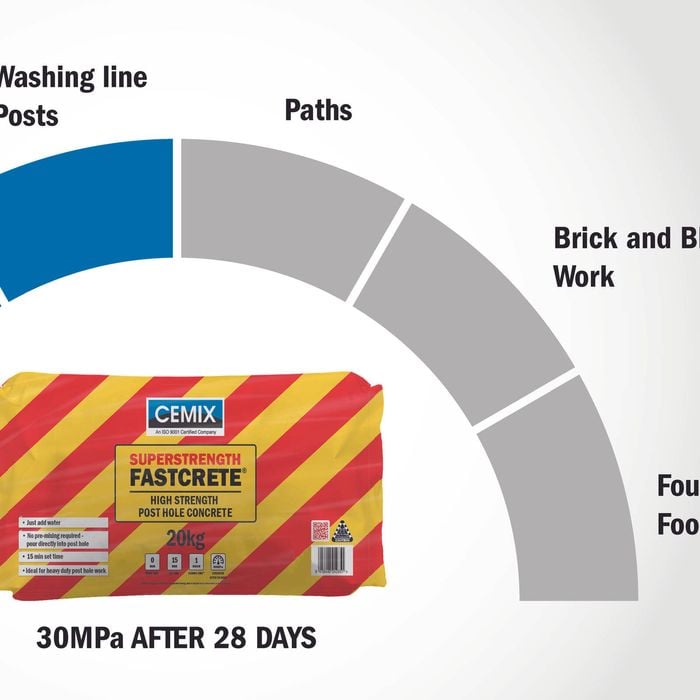 Bunnings New Zealand