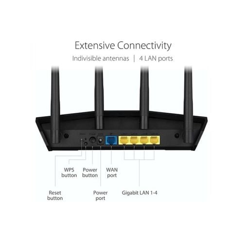 ASUS RT AX3000P Dual Band Wi-Fi 6 (802.11ax) AX Extendable Router ...