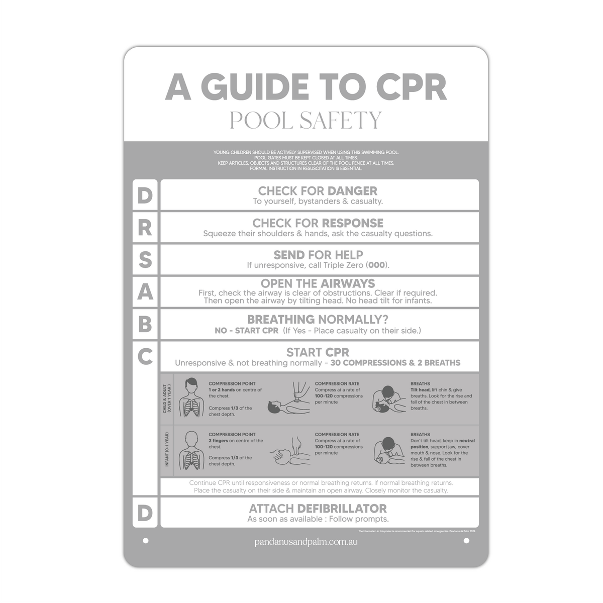 Designer Pool CPR Safety Sign Grey - Bunnings Australia