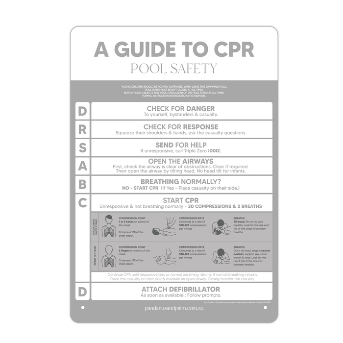 Designer Pool CPR Safety Sign Grey - Bunnings Australia