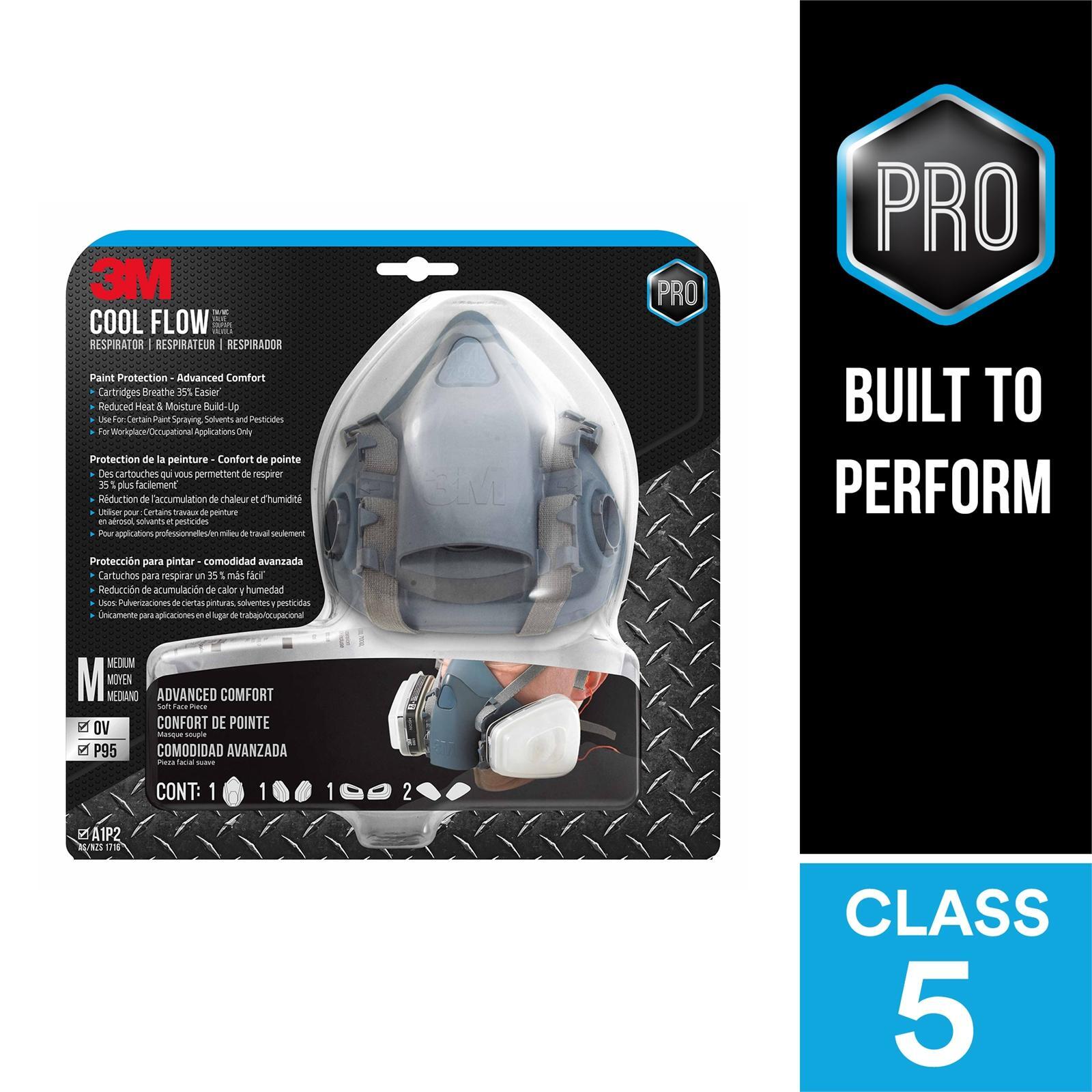 Respirator mask bunnings store