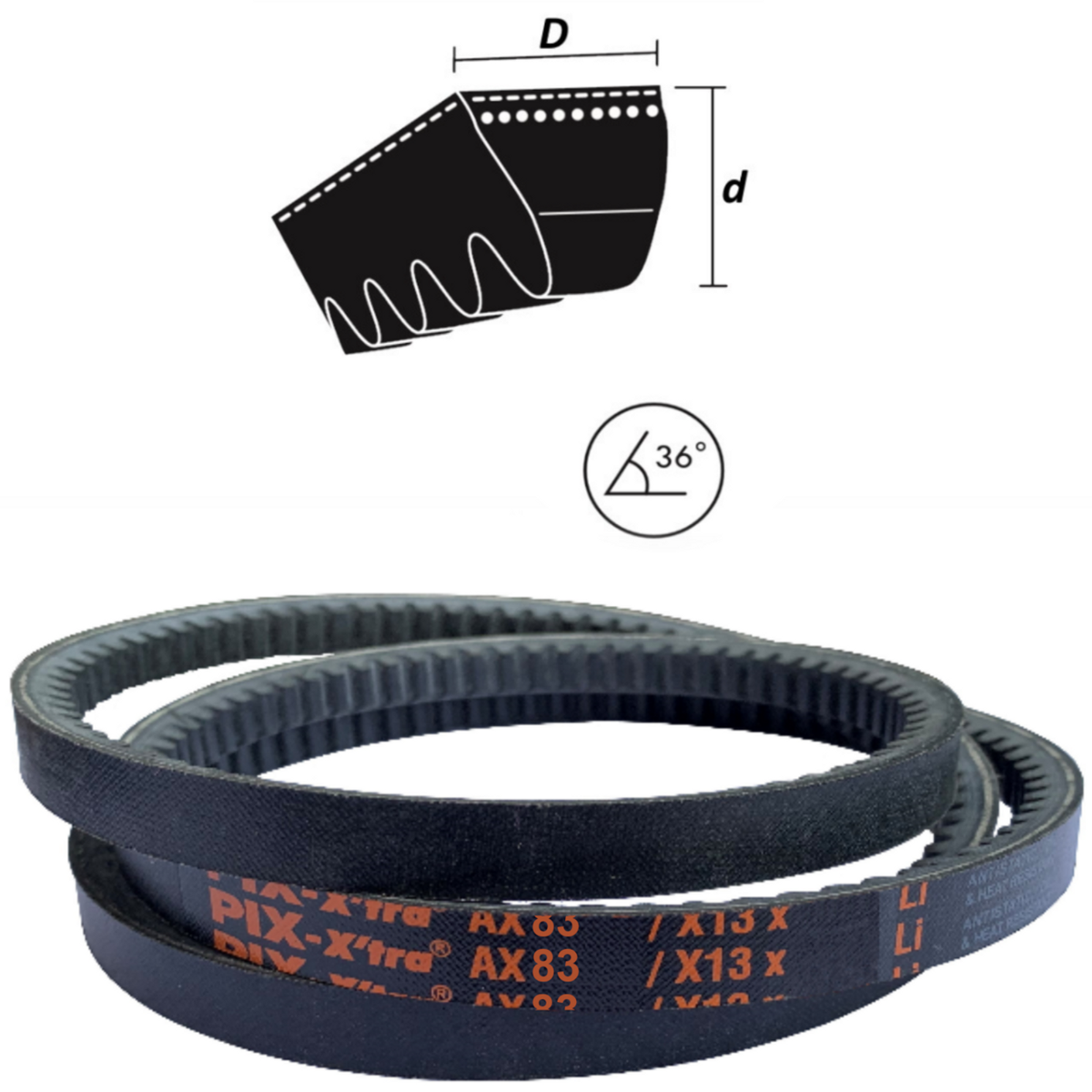 AX Section V-Belt AX83 - Cogged V-Belt | AX Section V-Belt | AX83 ...