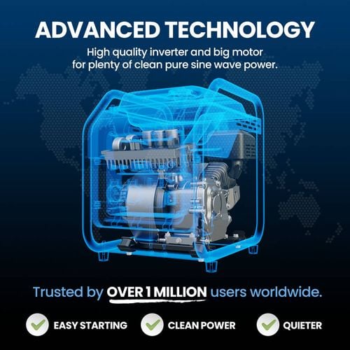 GENPOWER Portable Petrol Inverter Camping Construction Generator 4kW ...