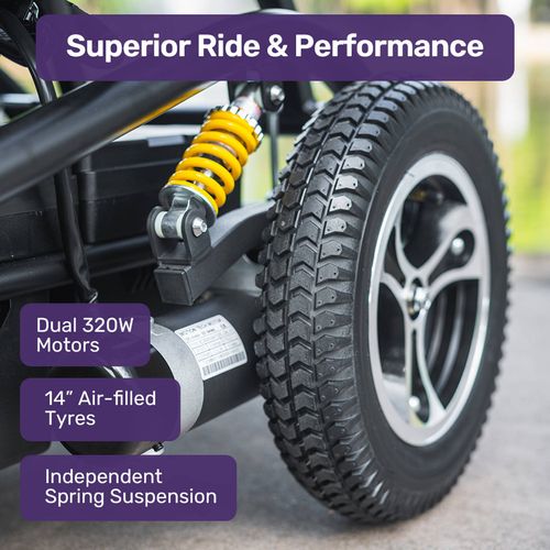 EQUIPMED Front Wheel Drive Power Electric Wheelchair, Up to 35km Range ...