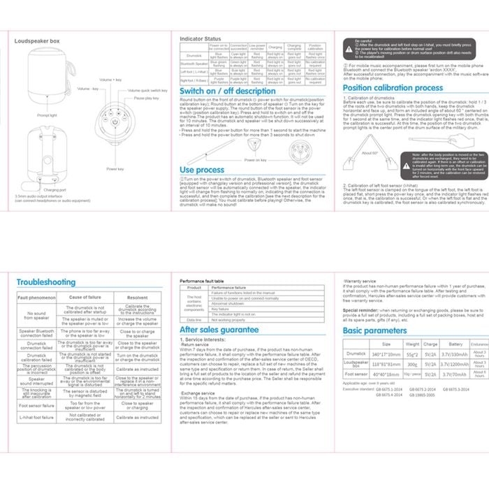 Powerstrike AIR Virtual Electronic Drum Kit - 7-Piece Invisible Digital ...