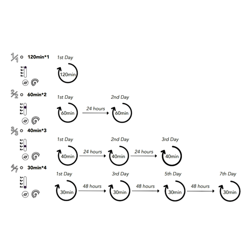 Hy-Clor i1 Cordless Robotic Pool Cleaner - Bunnings Australia
