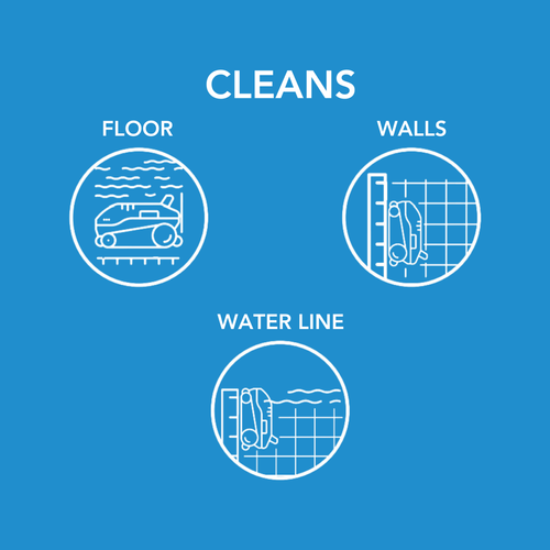 Hy-Clor S5 Corded Robot Pool Cleaner - Bunnings Australia