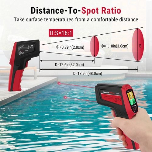 ThermoPro TP450W Dual Laser Temperature Gun For Cooking, Digital ...
