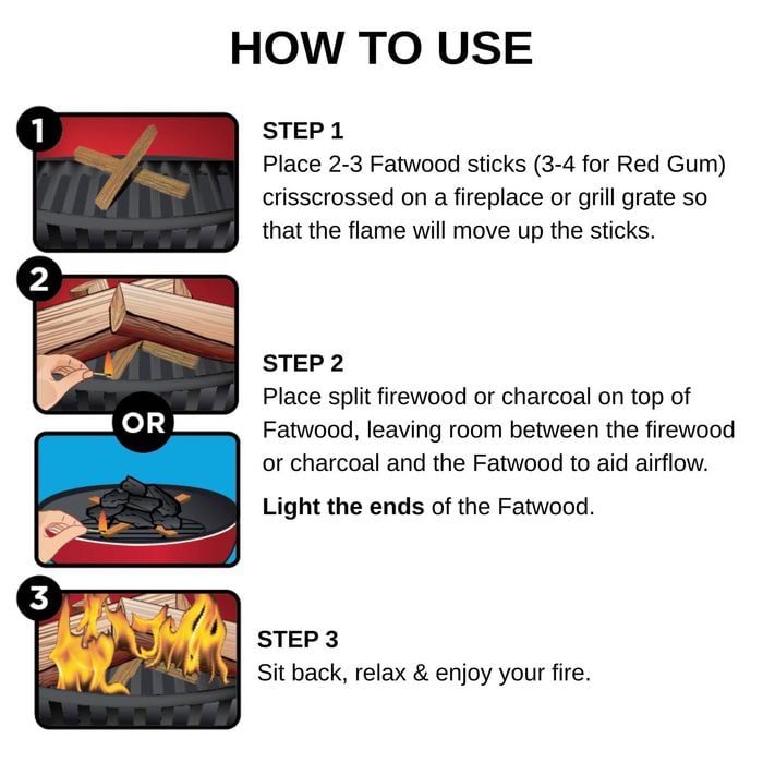 Fatwood All Natural Fire Ignition Firelighter - Bunnings Australia