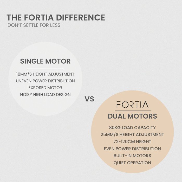 PROFLEX Wooden Pilates Reformer Machine, Stretch Bed with box and jump ...