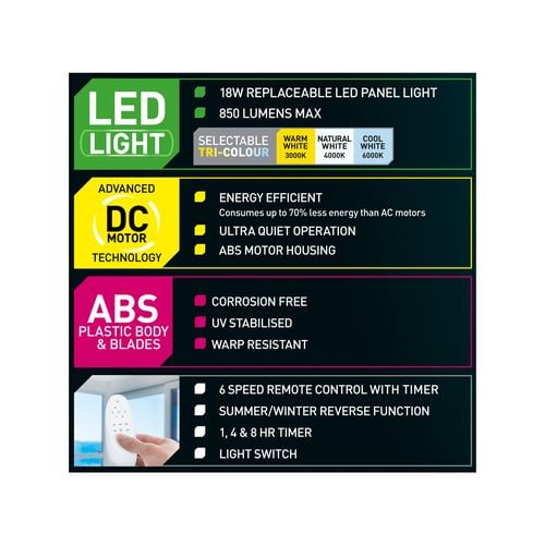 Arlec 120cm White Matte AER 4 Blade DC Ceiling Fan With LED Light ...