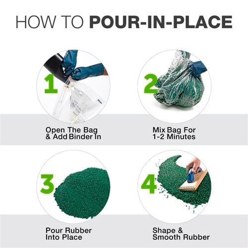 Pour-in-Place 1.5m2 Forest Green Wetpour Rubber Surfacing - Bunnings ...