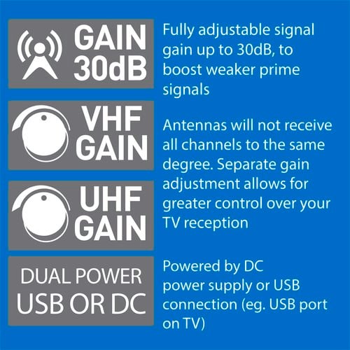 Antsig Flat Panel Indoor VHF/UHF Antenna With External Amplifier ...