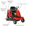 Victa 24" Mini-Ride Gear Drive Ride-On Mower - Bunnings Australia