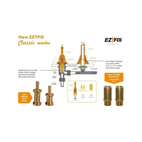 EZYFIX Classic Retrofit Wall Tap Assemblies Chrome - Bunnings Australia