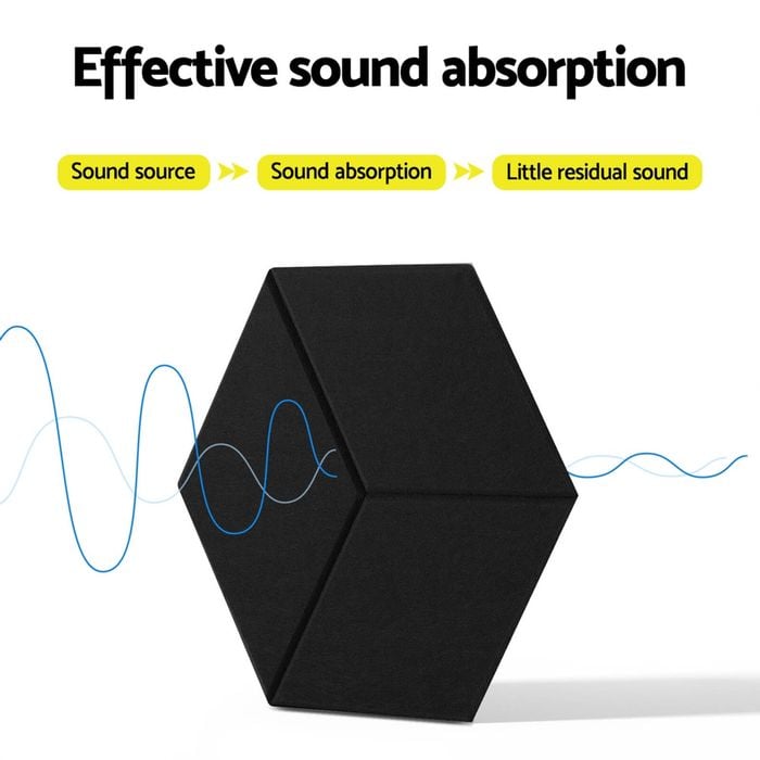 Alpha Acoustic Foam 12pcs 35x30x0.9cm Soundproof Absorption Panel ...