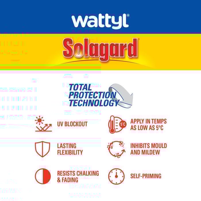 Wattyl Solagard 1L Pre-tinted Dover White Low Sheen Exterior Paint ...