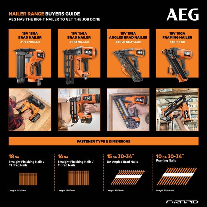 AEG 18V F-RAPID 15GA DA Angled Brad Nailer 5Ah FORCE Kit - Bunnings New ...