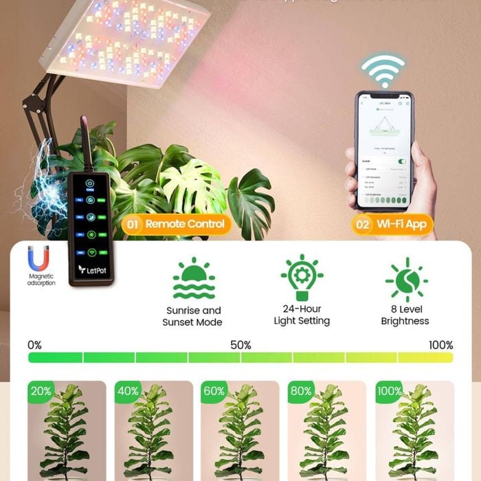 LetPot Smart Indoor Plant Grow Lights - 48 Watts - Bunnings Australia