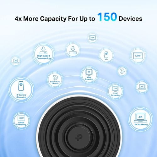 TP-Link Deco X68-2P (2-Pack) AX3600 Whole Home Mesh Wi-Fi System Deco X68(2-Pack) - Bunnings ...